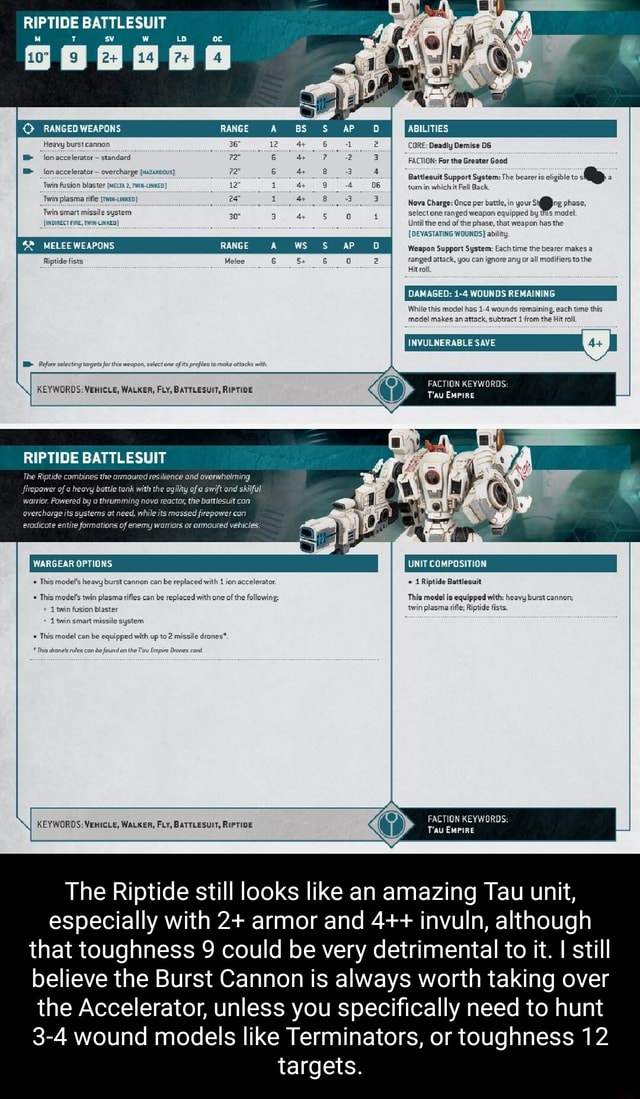 RIPTIDE BATTLE SUIT ww RANGED WEAPONS Heavy burst cannon lon ...