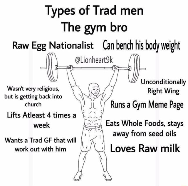 Types of Trad men The gym bro Raw Egg Nationalist Can bench his body ...