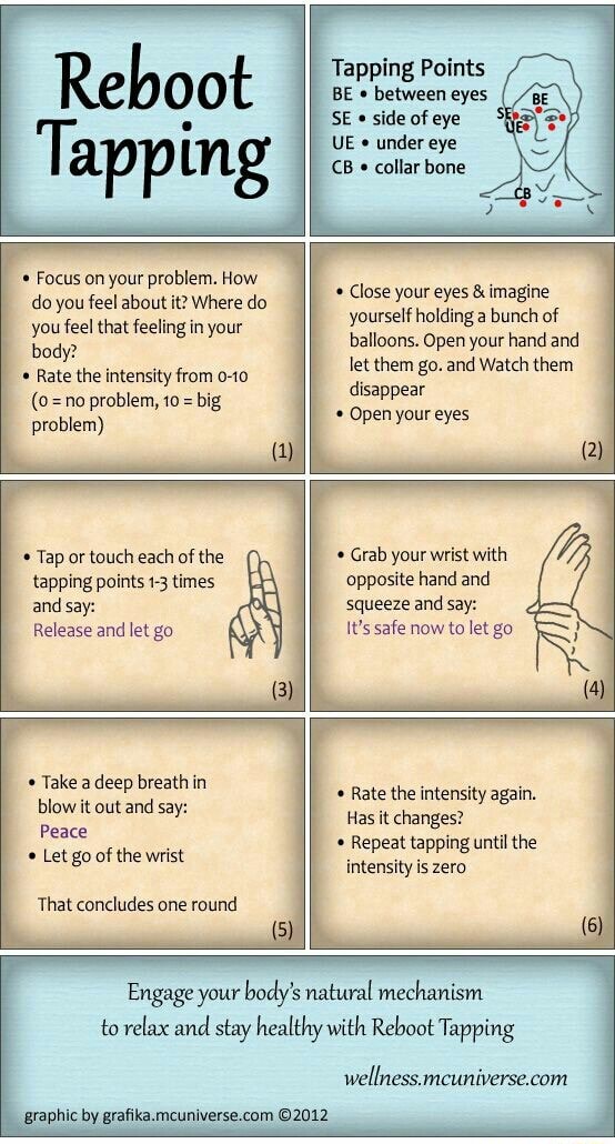 Reboot Tapping Focus on your problem. How do you feel about it? Where ...