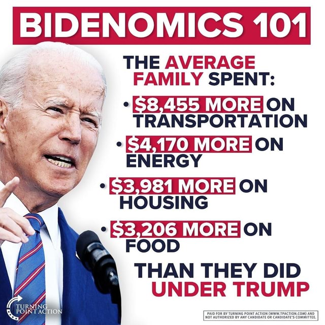 BIDENOMICS 101 THE AVERAGE FAMILY SPENT: S8.455 MORE() TRANSPORTATION ...