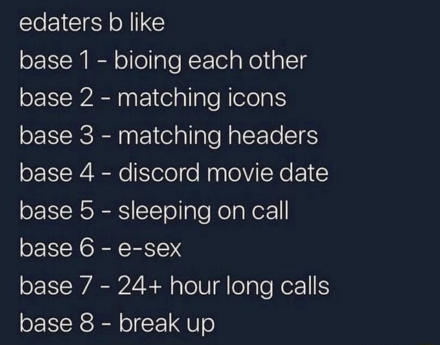 Edaters like base base base base base base base base base - bioing each ...