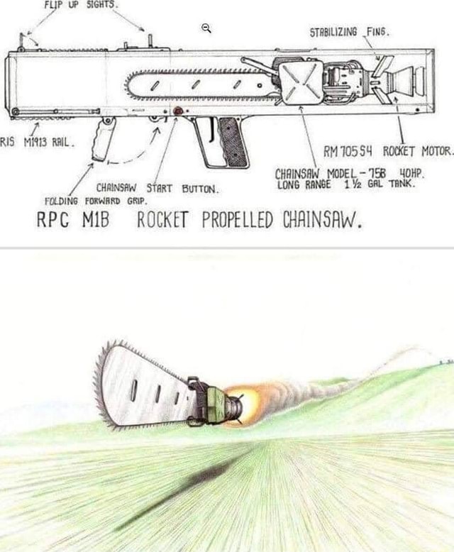 STRBILIZING _FINS. RINSAW MODEL "158 HOHP. FOLDING FORWARD GRIP. RPC ...