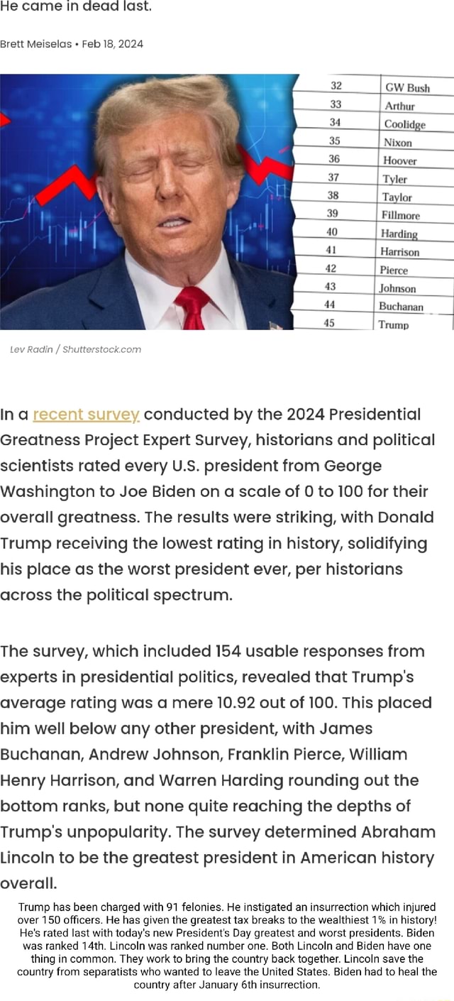 He came IA dead last. Brett Meiselas Feb 18. 2024 _tow Bush Arthur 34 ...