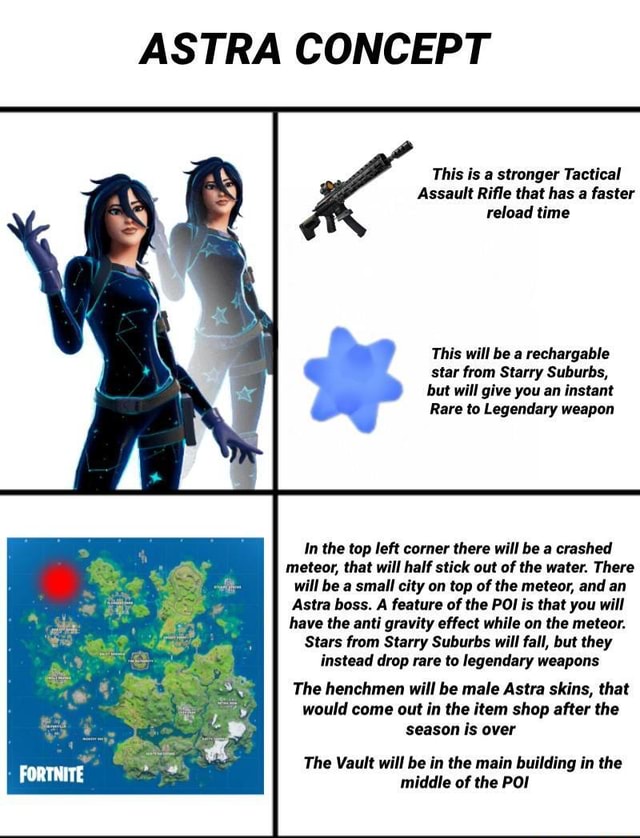 ASTRA CONCEPT This is a stronger Tactical Assault Rifle that has a ...