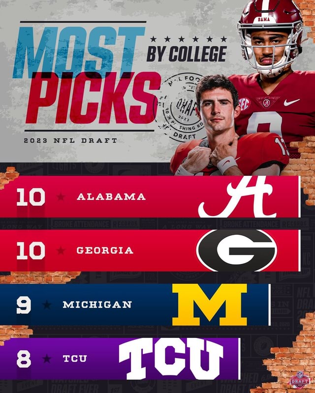 BY COLLEGE PICKS 2023 NFL DRAFT LO) ALABAMA 10 GEORGIA MICHIGAN - iFunny
