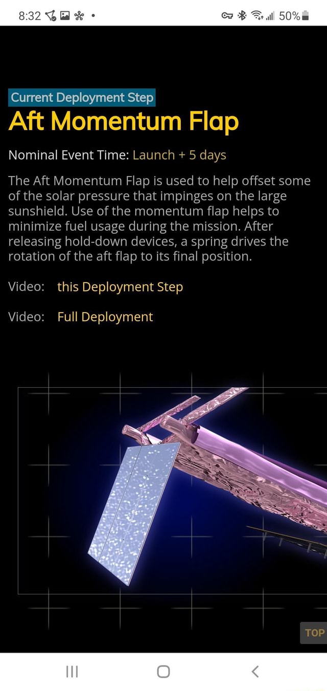 The momentum flap of the James Webb telescope has been deployed! - lO ...