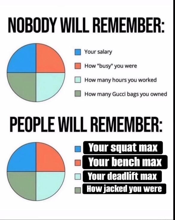 NOBODY WILL REMEMBER: Your salary How "busy" you were How many hours ...