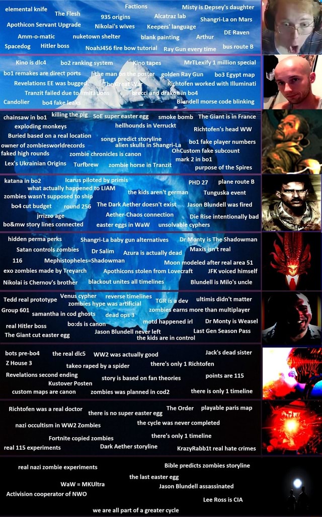 Ital knife elemental knife The lest Apothicon Servant Upgrade Nikolai's ...