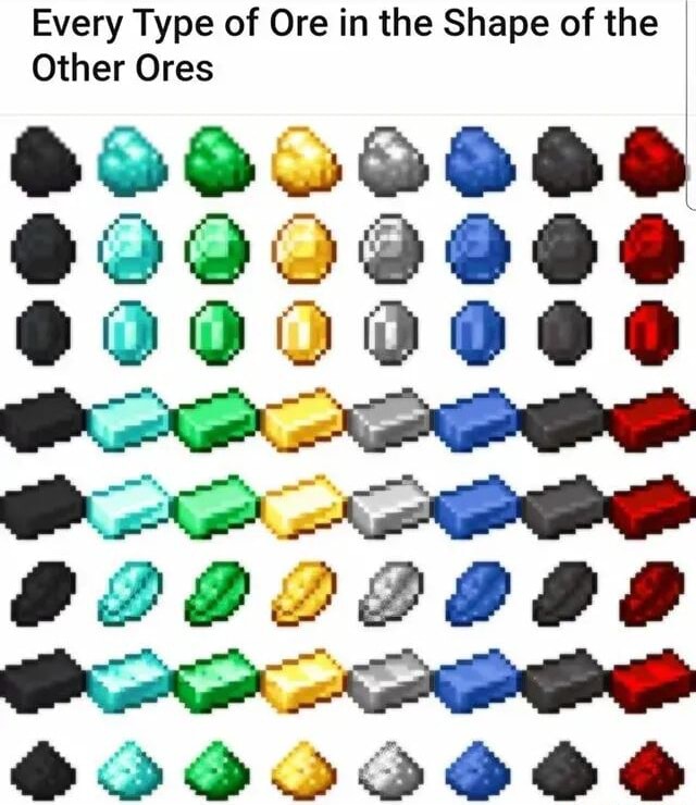 Every Type of Ore in the Shape of the Other Ores @5000066 6446464466 ...