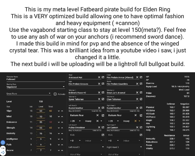 This is my meta level Fatbeard pirate build for Elden Ring This is a ...
