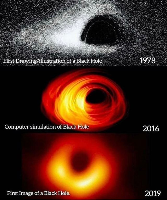 Computer simulation of Black Hole First Image of a Black Hole. 2019 ...