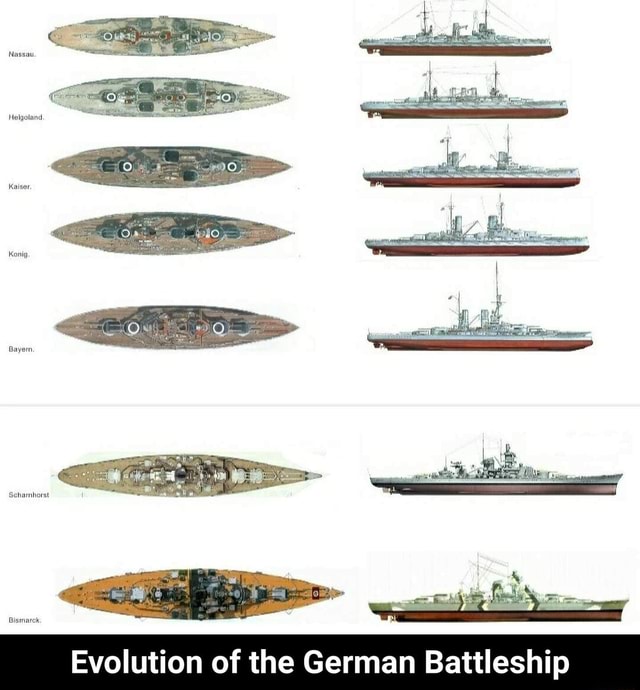 Evolution of the German Battleship - Evolution of the German Battleship ...