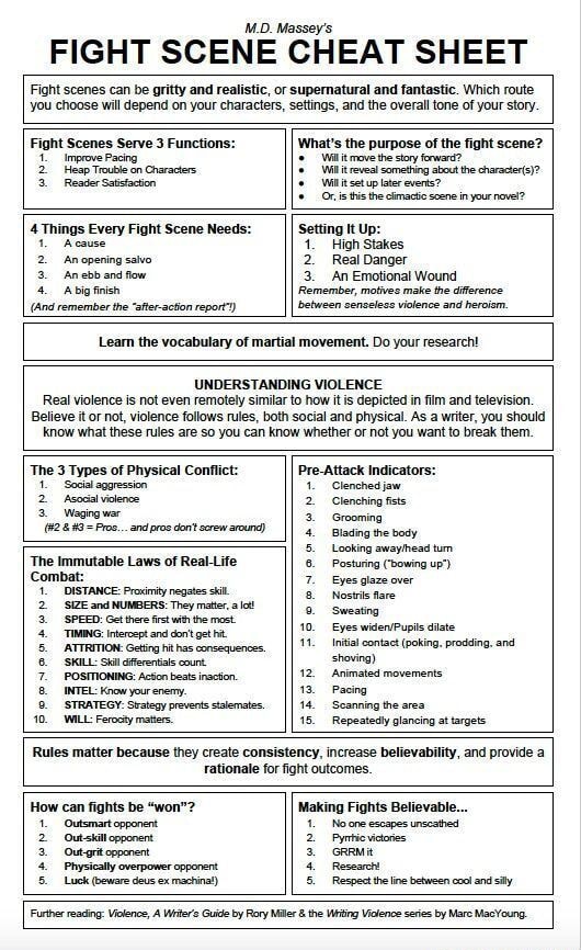 M.D. Massey's FIGHT SCENE CHEAT SHEET Fight scenes can be gritty and ...