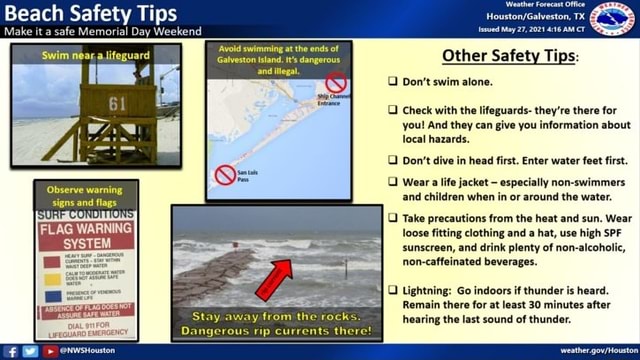 Beach Safety Tips SWim a.lifeguard and flags Other Safety Tips ...