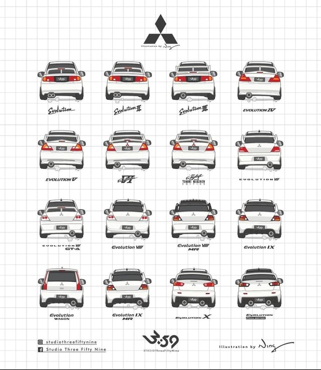 Evolution IX WAGON Illustration by __studiothreefiftynine Studio Three ...