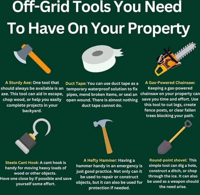 Off-Grid Tools You Need To Have On Your Property \ & A Sturdy Axe: One ...