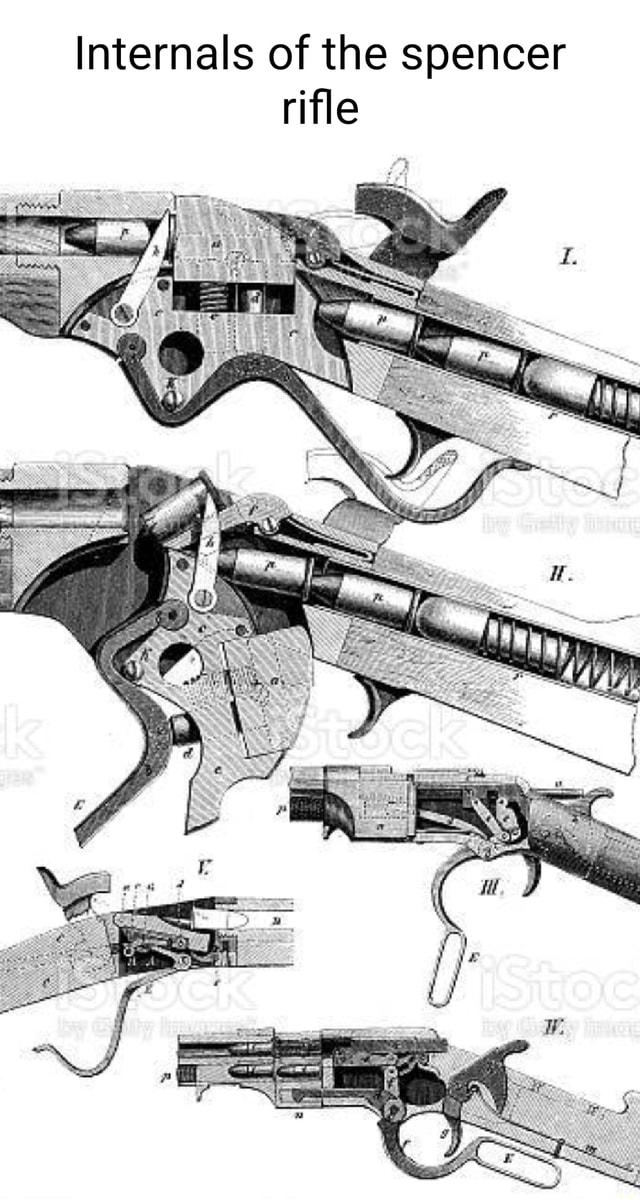 Internals of the spencer rifle - iFunny