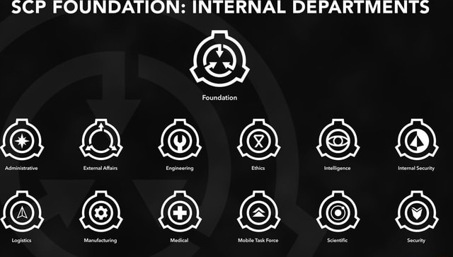 SCP INTERNAL DEPARTMENTS FOUNDATIONS - iFunny
