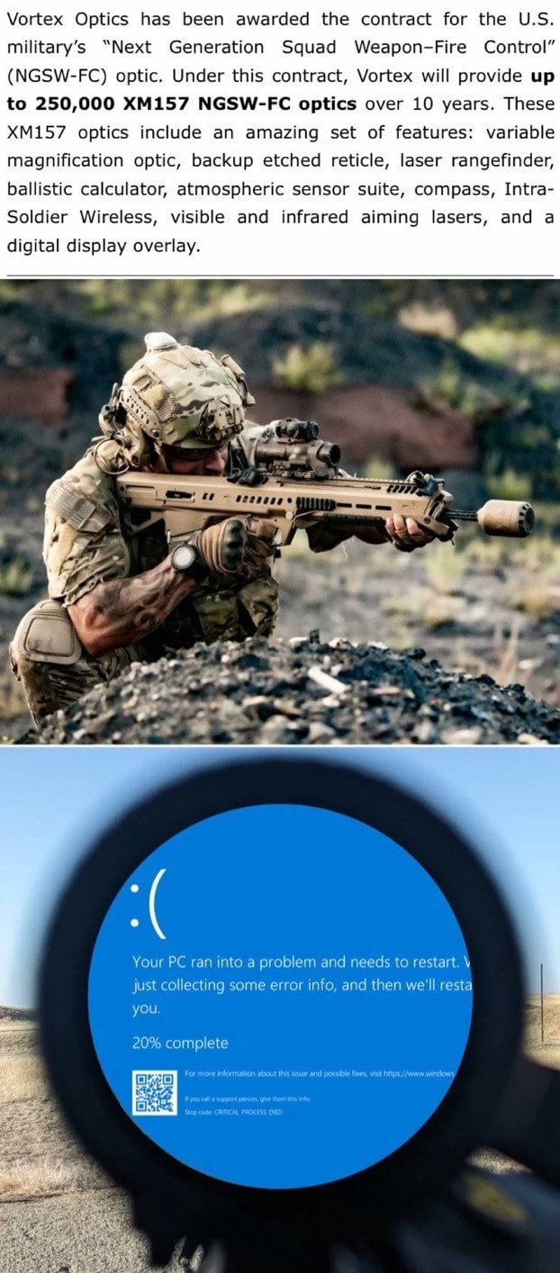 Vortex Optics has been awarded the contract for the US military's "Next Generation Squad Weapon ...
