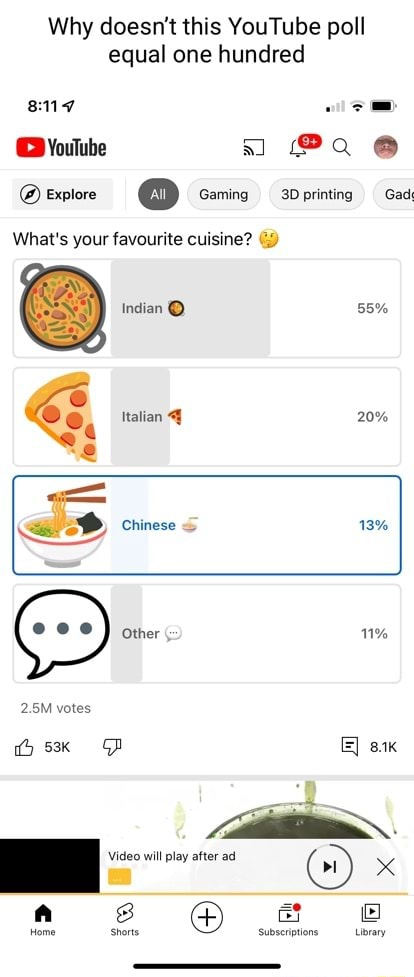 Why doesn't this YouTube poll equal one hundred SJ 2@@ @ Explore ...