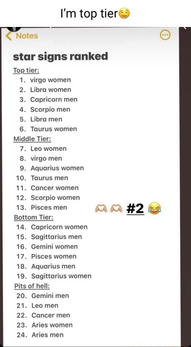 I'm top tier@ Notes star signs ranked Top tier: virgo women Libra women ...