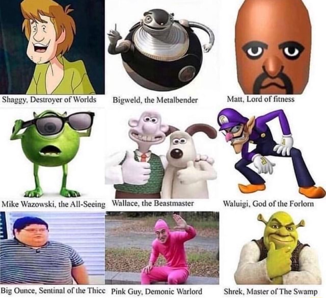 Mike Wazowski, the All-Seeing Wallace, the Beastmaster Waluigi, God of ...