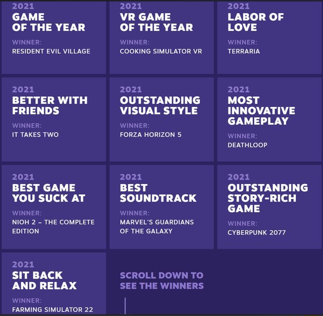 2021 GAME OF THE YEAR WINNER RESIDENT EVIL VILLAGE 2021 BETTER WITH ...