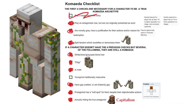 Komaeda Checklist THE FIRST 4 CHECKS ARE NECESSARY FOR A CHARACTER TO ...