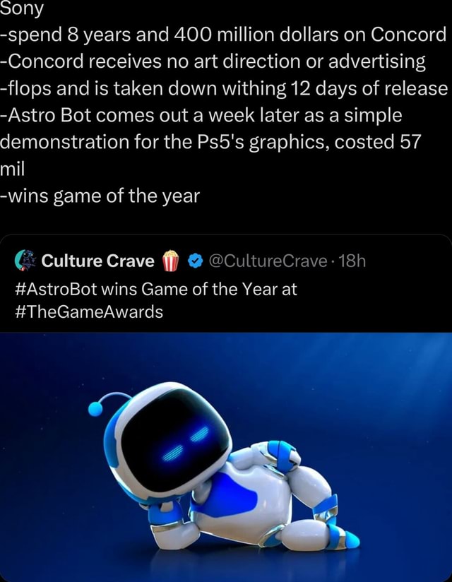 Sony -spend 8 years and 400 million dollars on Concord -Concord ...