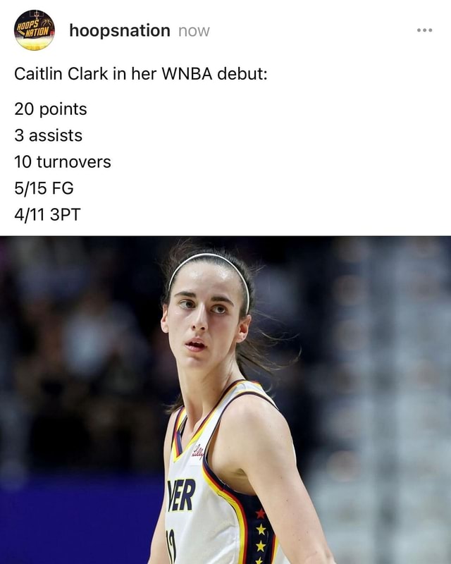 Predict Caitlin’s rookie season averages 👇 - Caitlin Clark in her WNBA ...