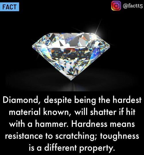 FACT @factts Diamond, despite being the hardest material known, will ...
