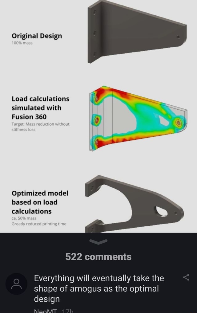 Original Design Load calculations simulated with Fusion 360 red on ...