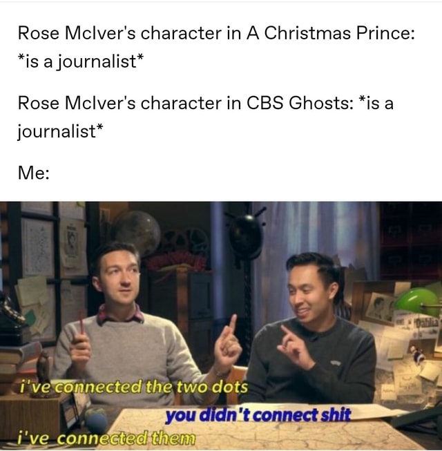 Rose Mclver's character in A Christmas Prince: *is a journalist Rose ...