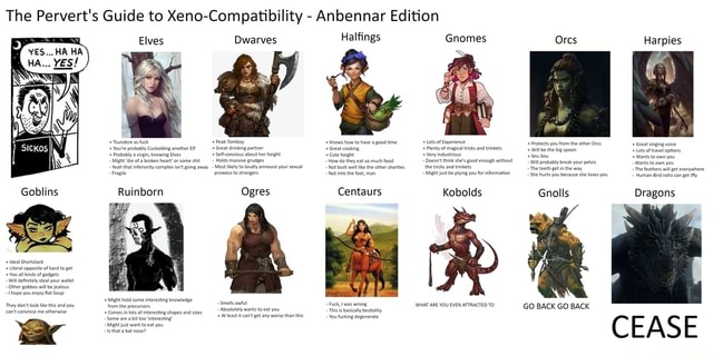 The Pervert's Guide to Xeno-Compatibility - Anbennar Edition Elves ...