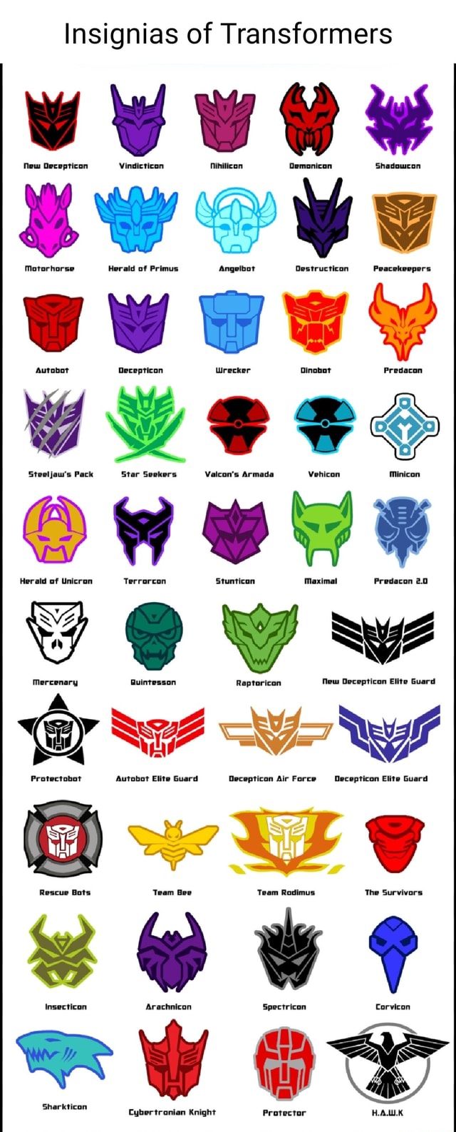 Insignias of Transformers OS NZ - iFunny