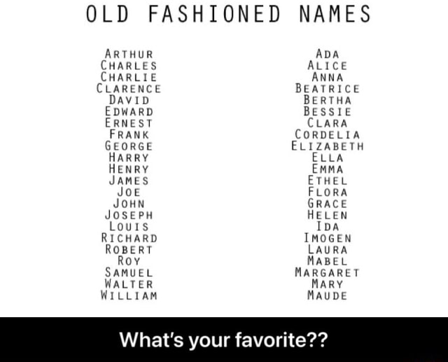 OLD FASHIONED NAMES ARTHUR ADA CHARLES ALICE CHARLIE ANNA CLARENCE ...