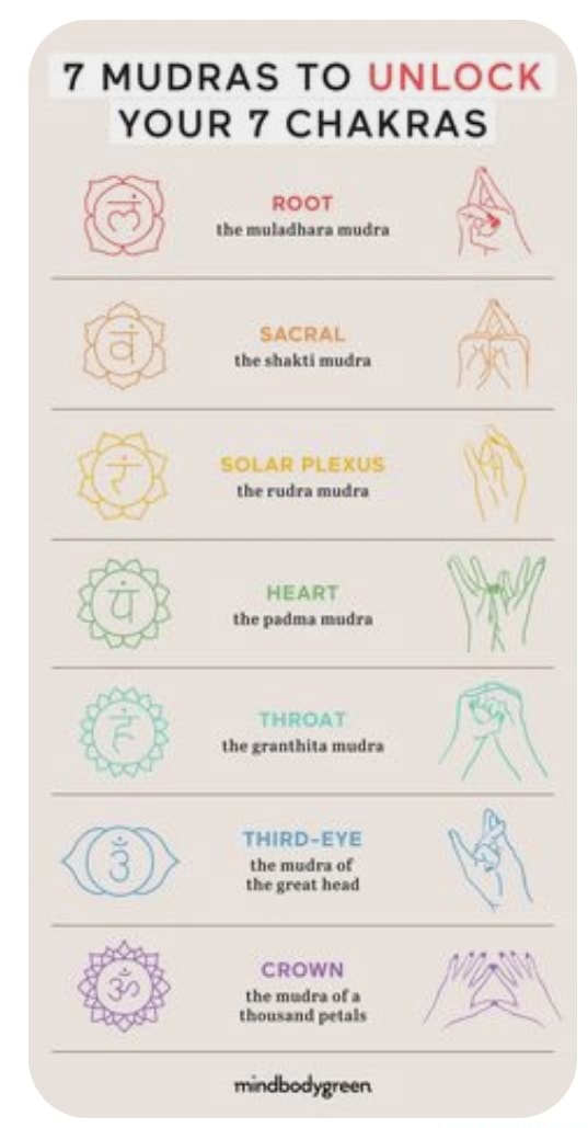 7 MUDRAS TO UNLOCK YOUR 7 CHAKRAS { ROOT the muladhara mudra SACRAL the ...