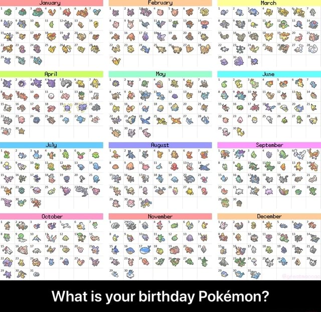 Your birthday Pokémon? What is - What is your birthday Pokémon? - iFunny