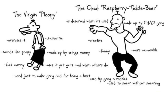 The Chad "Raspberry-Tickle-Bear" The Virgin "Ploopy" ~is deserved when ...