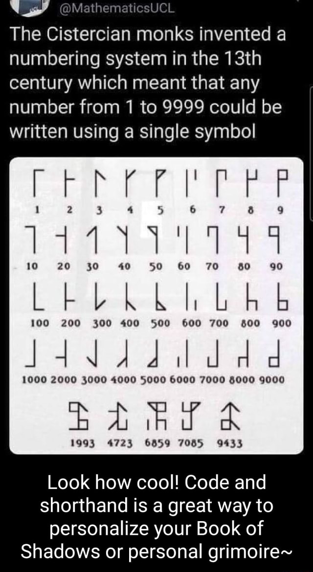 @MathematicsUCL The Cistercian monks invented a numbering system in the ... @MathematicsUCL The Cistercian monks invented a numbering system in the ...