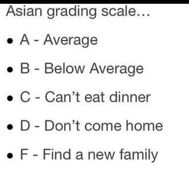 Asian grading scale... - iFunny
