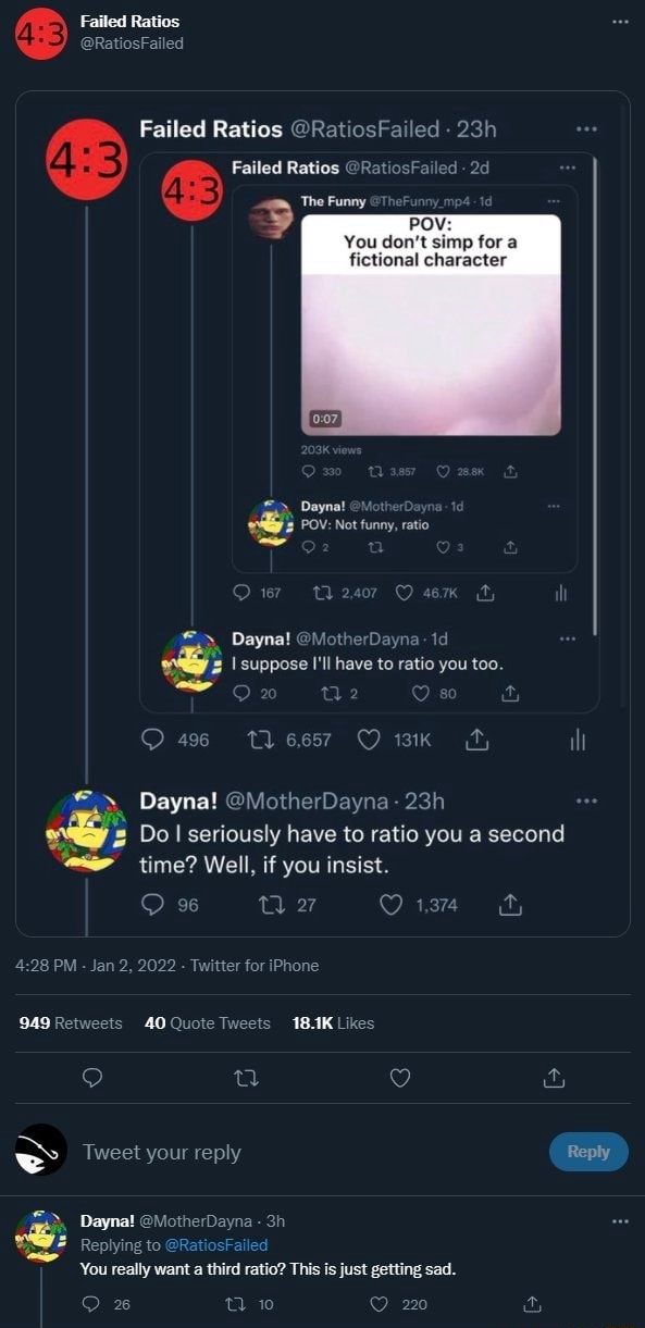 Failed Ratios @RatiosFailed Failed Ratios @RatiosFailed - Failed Ratios ...