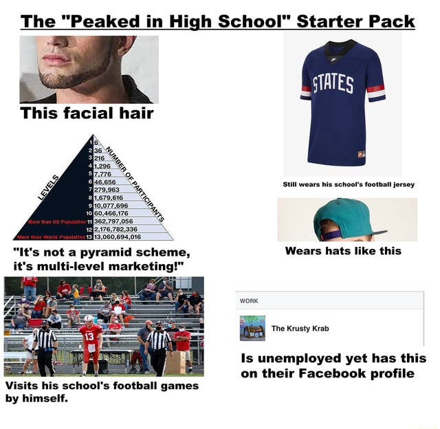 The "Peaked in High School" Starter Pack This facial hair 'Still wears ...