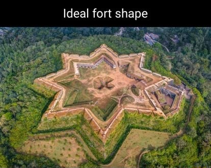 Ideal fort shape - iFunny
