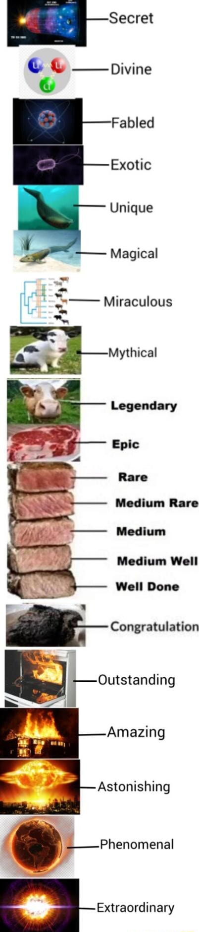 Ge& Divine Fabled Exotic Unique Magical Miraculous Mythical Legendary ...