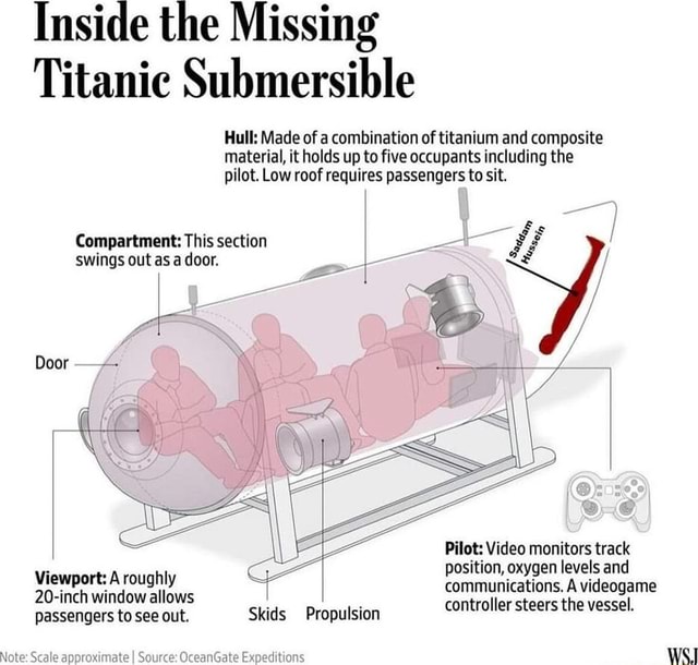 Inside the Missing Titanic Submersible Hull: Made of a combination of ...