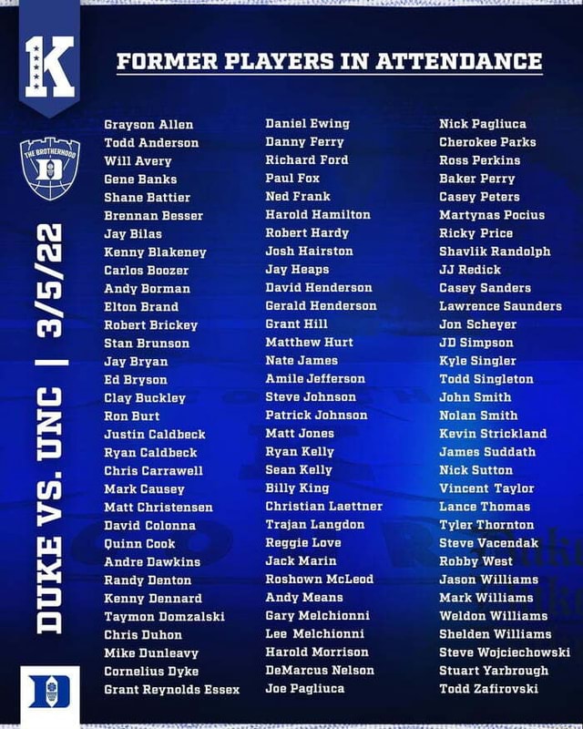 K FORMER PLAYERS IN ATTENDANCE al Grayson Allen Todd Anderson Will ...