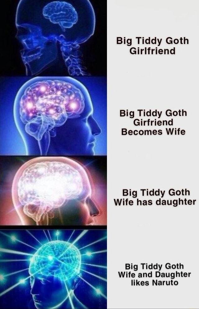 Big Tiddy Goth Girlfriend Big Tiddy Goth Girfriend Becomes Wife Big ...