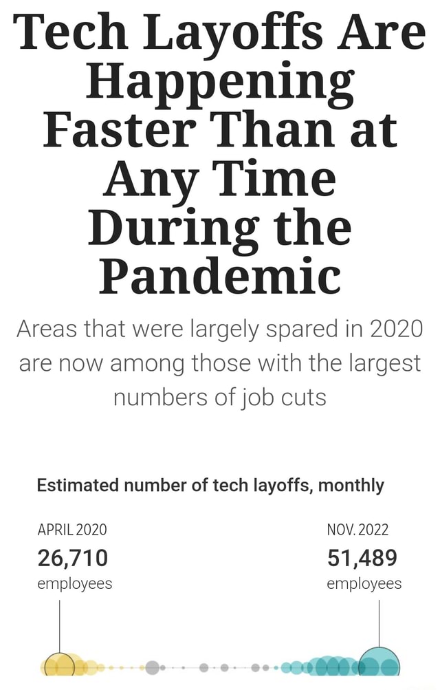 Tech Layoffs Are Happening Faster Than at Any Time During the Pandemic ...