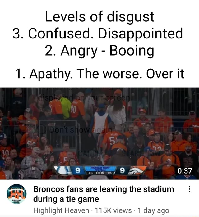 Levels of disgust 3. Confused. Disappointed 2. Angry - Booing 1. Apathy ...